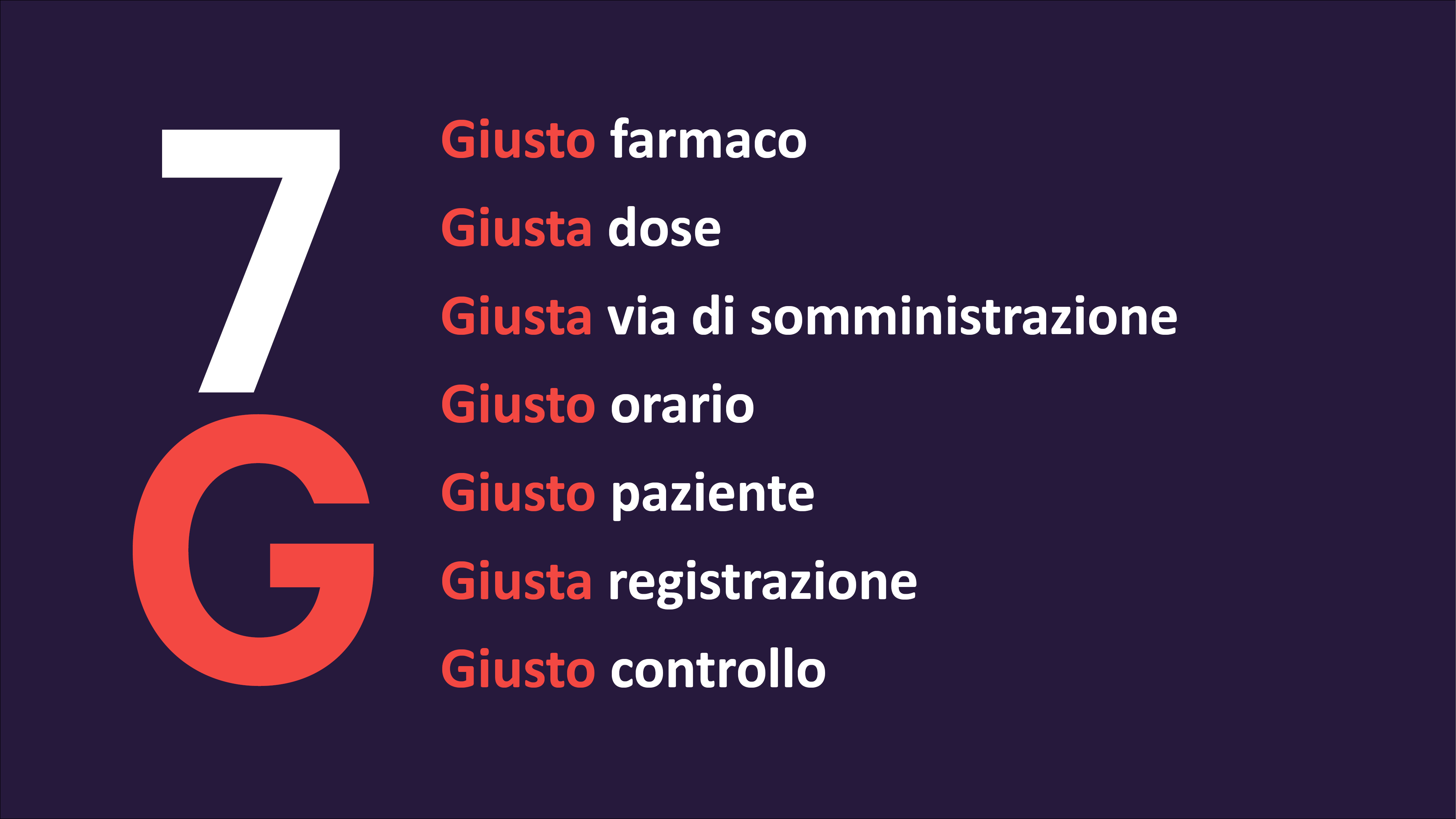 Regola delle 7 G per la somministrazione di medicinali