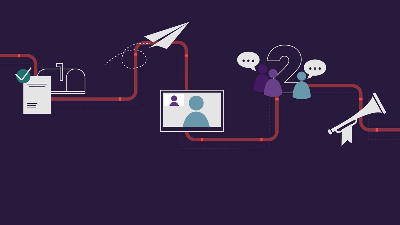 The journey of your application